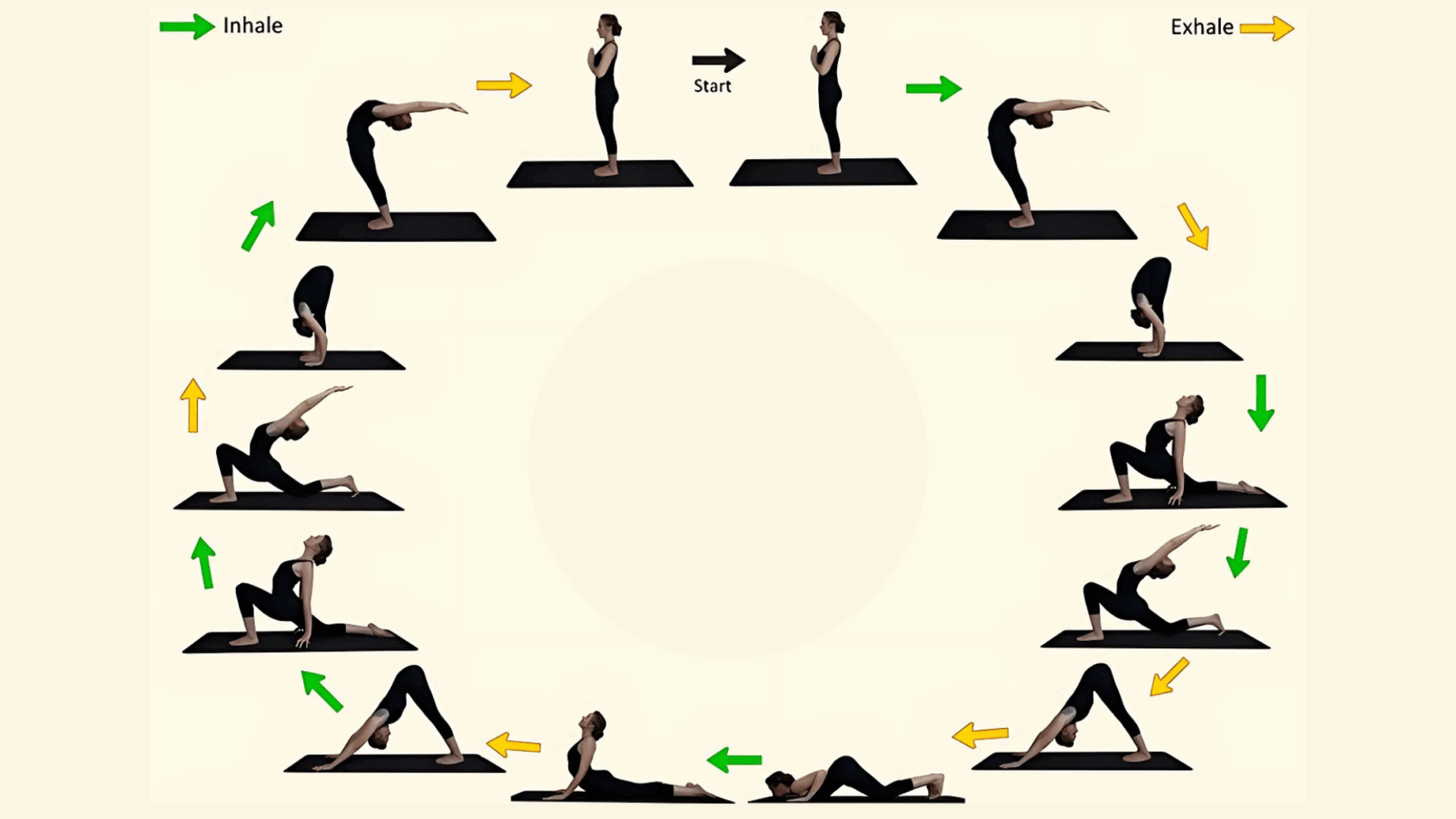 Full Moon Yoga Sequences for Release and Reflection - Piorliving